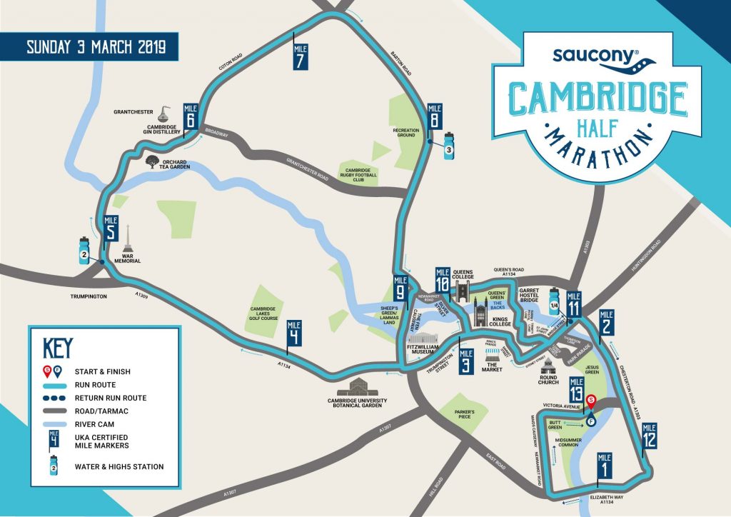 Cambridge Half Marathon Success - Spectrum - Spectrum Cambridge